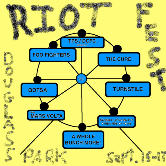 Do312 Presents The Best Worst Riot Fest Lineup Poster Ever Contest